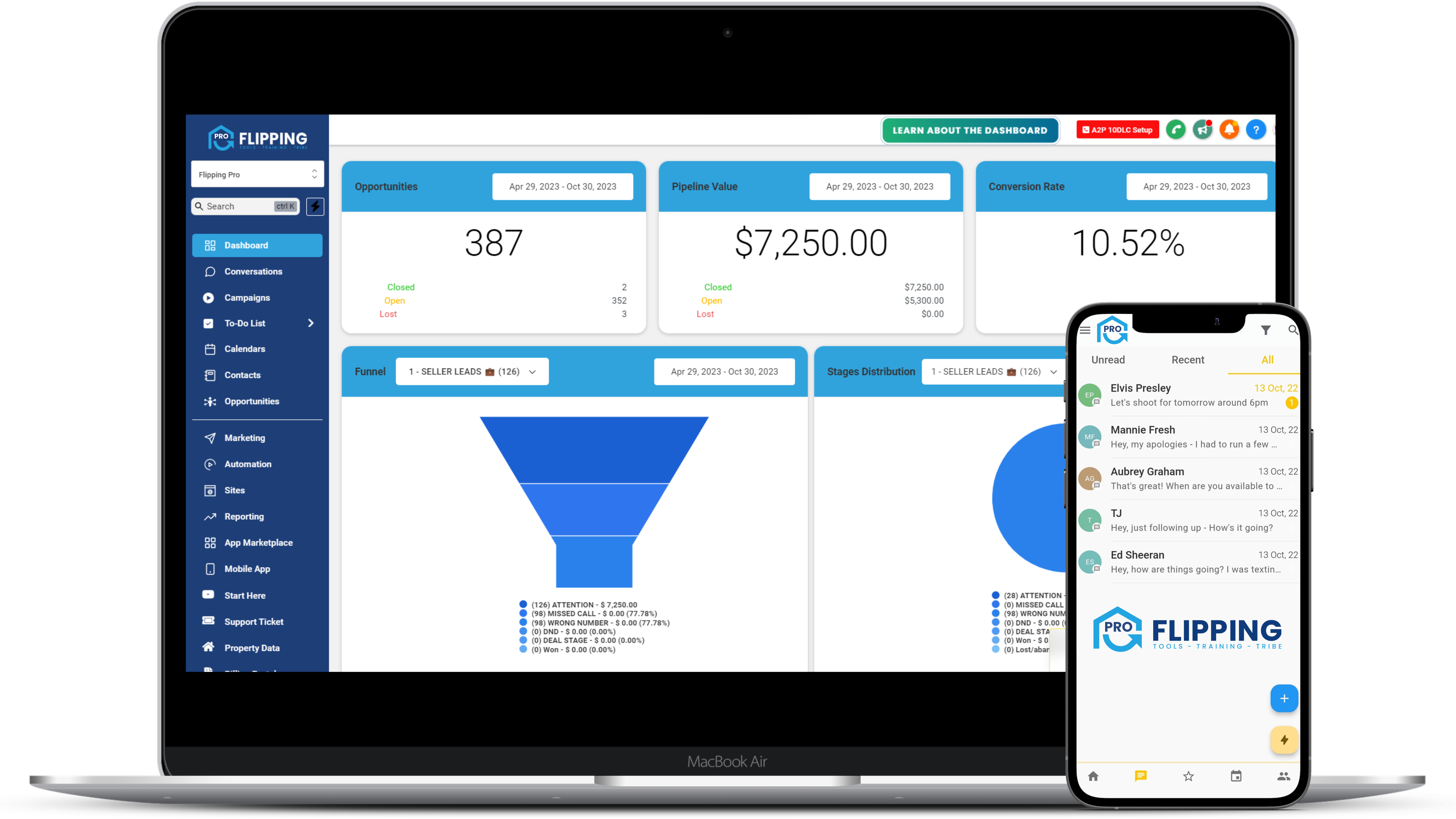 FlippingPRO - Flipping.com